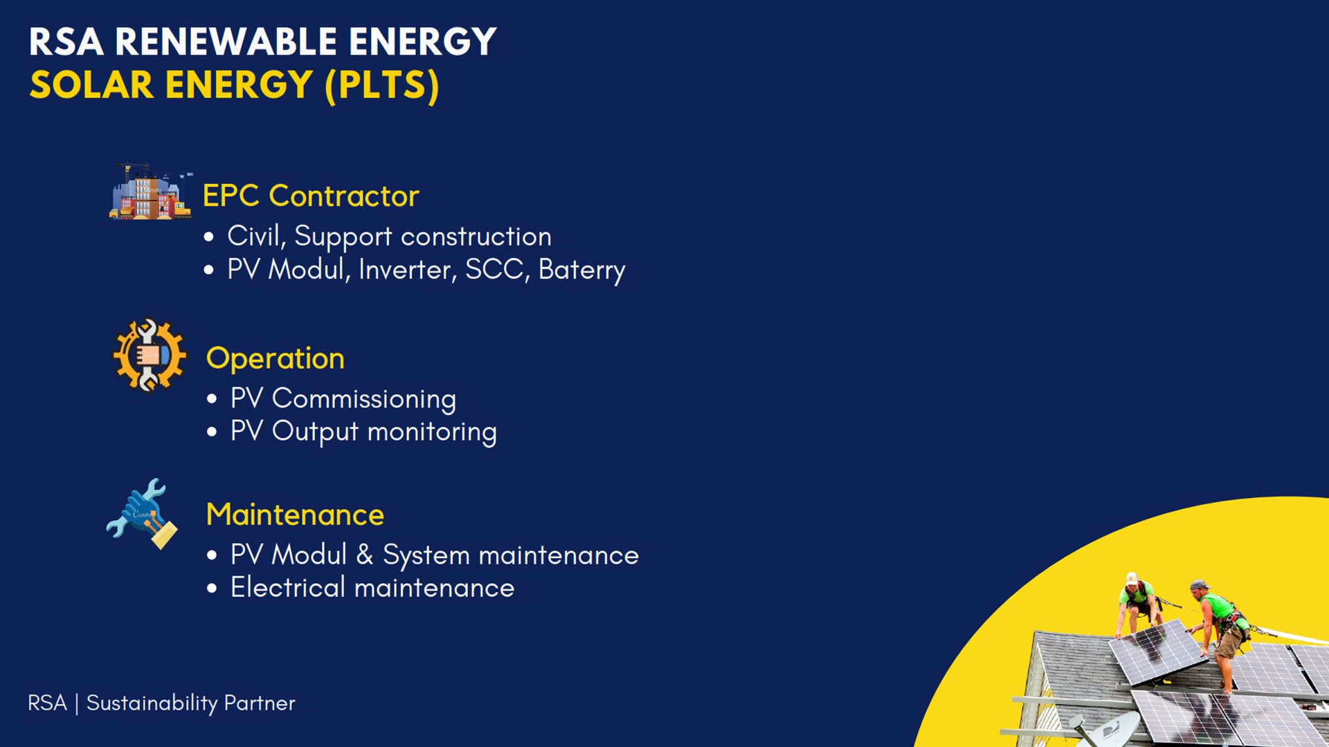 Renewable Energy - Solar Energy (PLTS) - PT. Rizky Subur Abadi (RSA)